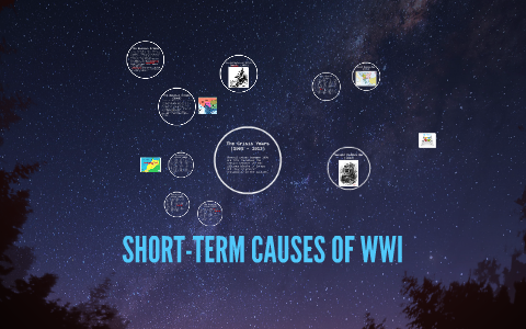 3 SHORT-TERM CAUSES OF WWI by Isabel Banegas Calderón on Prezi
