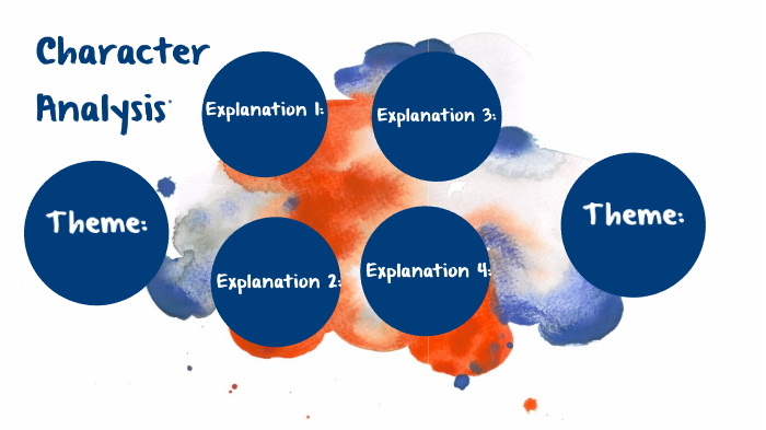 Things Not Seen Theme Analysis by Liron Greenfest on Prezi