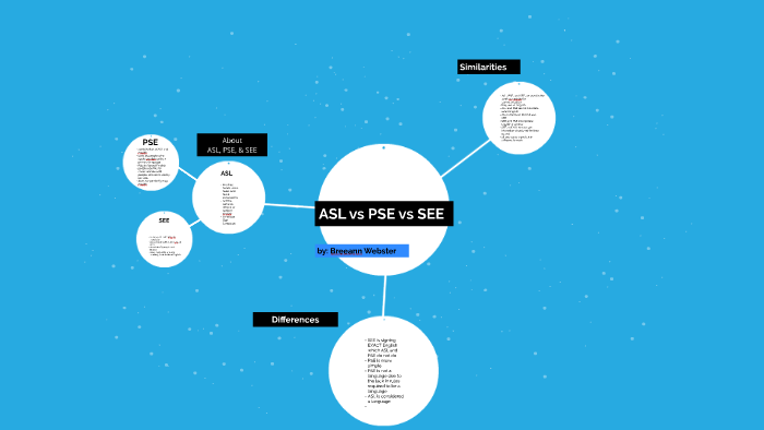 ASL vs PSE vs SEE by Breeann Webster on Prezi