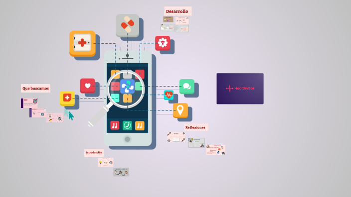 Presentación Healthy Bot by Carlos Rodríguez on Prezi
