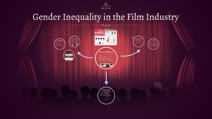 Gender Inequality in the Film Industry by Isabelle Hahn