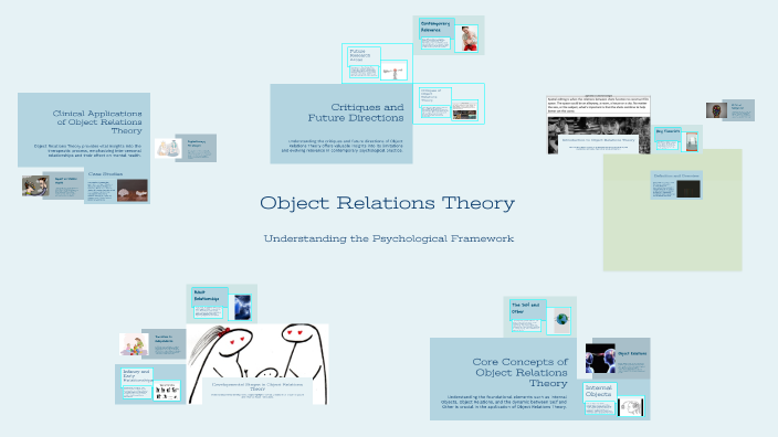 Object Relations Theory by 지희 정 on Prezi