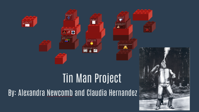 Tin Man Project by Alexandra N. on Prezi