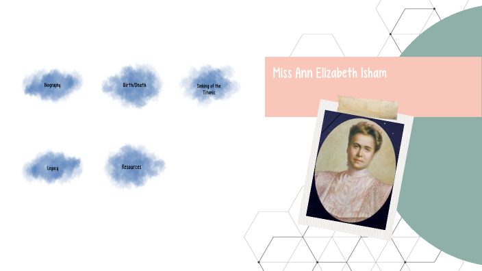 Miss Ann Elizabeth Isham by Ella Coleman on Prezi