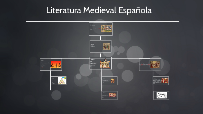 Literatura Medieval Española by maria de los angeles perez rodriguez