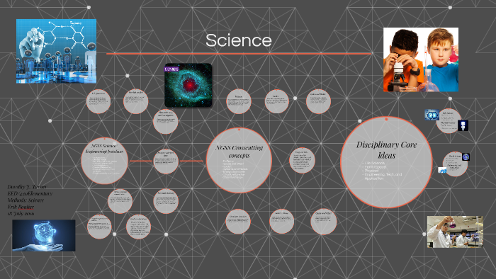 NGSS Science/Engineering practices by Dorothy Turner on Prezi