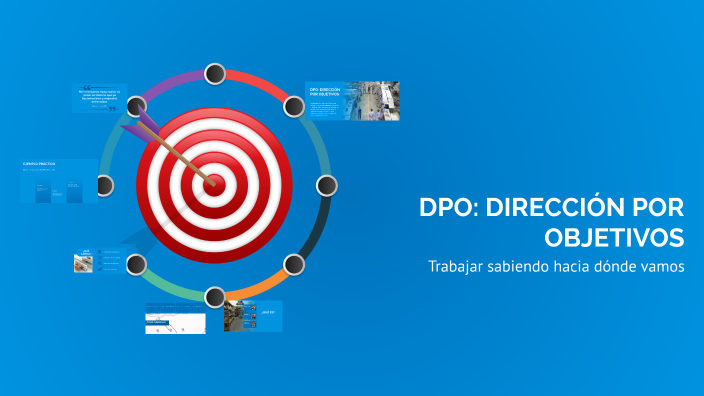 DPO: DIRECCIÓN POR OBJETIVOS by Javi Zafra on Prezi