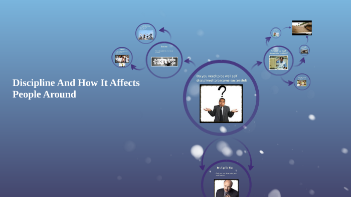 Discipline And How It Affects People Around The World by Kevin Soto on ...