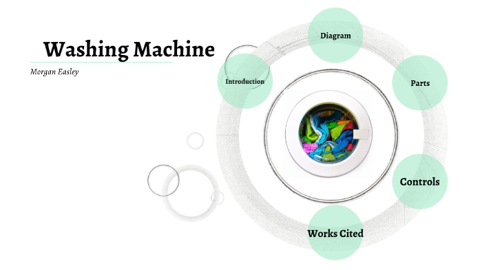 Washing Machine by Morgan Easley on Prezi