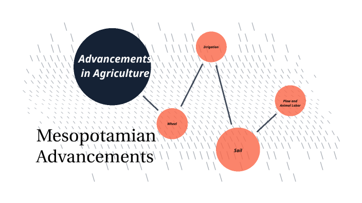 Mesopotamian Advancements Gallery Walk by Brittney Booker on Prezi