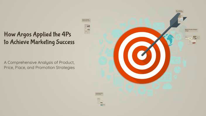 How Argos Applied the 4Ps to Achieve Marketing Success by Sara Madian ...