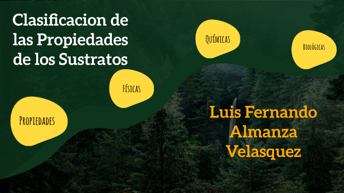 Clasificación de las Propiedades de los Sustratos by Luis Fernando ...