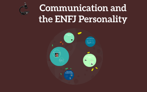 Emotional Triggers & Hijacking by Suzanne Walton on Prezi