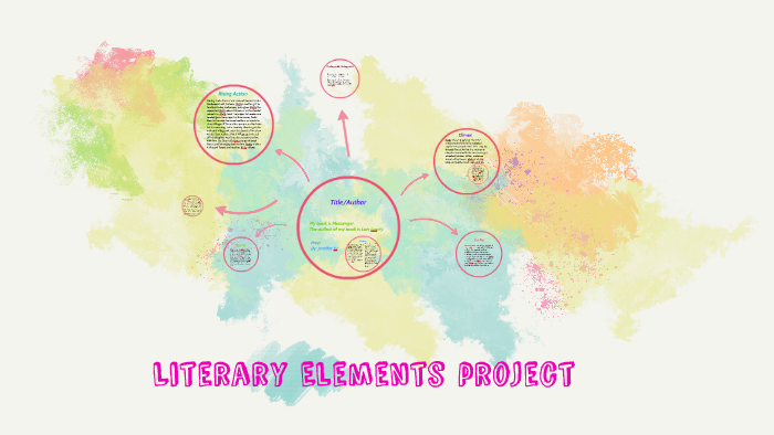 Literary Elements project by Elizabeth Ly on Prezi