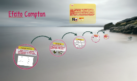 Efeito compton by Rogerio Dias on Prezi