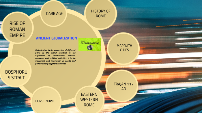 Ancient globalization by mohammed nomaan on Prezi
