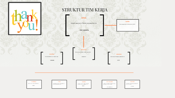 STRUKTUR TIM KERJA by Andi Andi on Prezi
