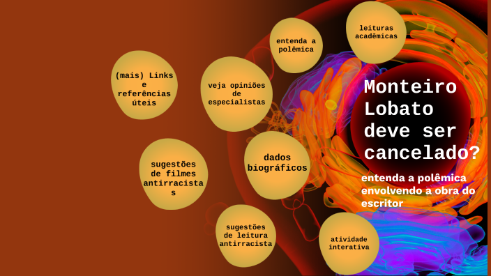 Monteiro Lobato era racista? by Rachel Rabello on Prezi