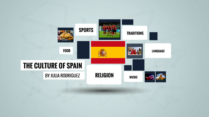 Culture of Spain by juli6201 juli6201 on Prezi