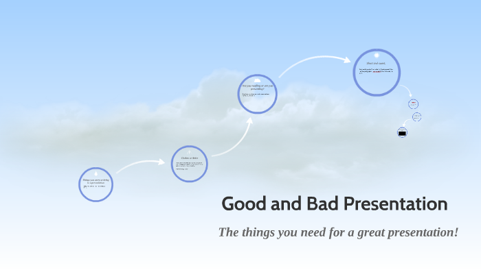 Good and Bad Presentation by adeb mutalib on Prezi