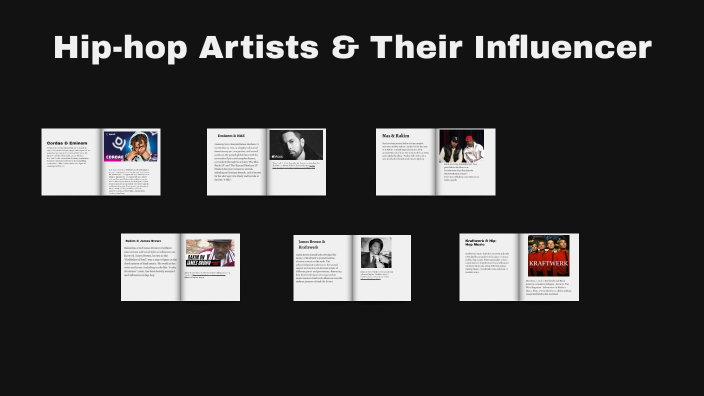 Hip-hop Artists & Their Influencer by Darrius Williams on Prezi