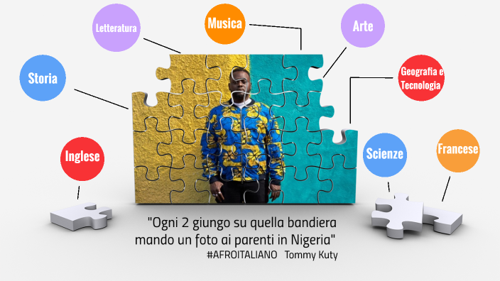 prova mappa esame 1 by BEATRICE DALLAGROSSA on Prezi