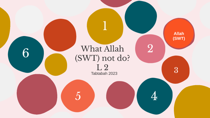 B2 What Allah (SWT) Does He Not Do? by AZZA AHMED on Prezi