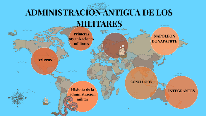 ADMINISTRACIÓN MILITAR by OSCAR QUISPE on Prezi