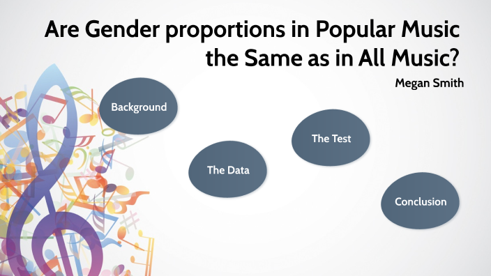 Are Gender proportions in Popular Music the Same as in All Music? by ...