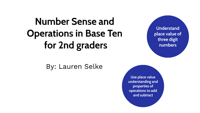 Number Sense and Operations in Base Ten for 2nd graders by Lauren Selke ...