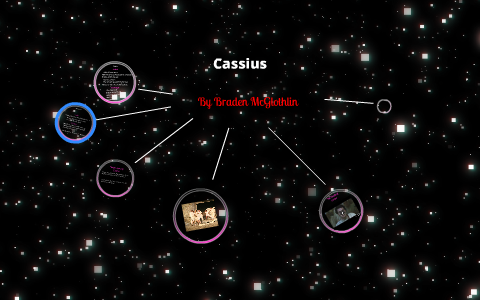 Character Analysis - Cassius by Braden Mcglothlin on Prezi