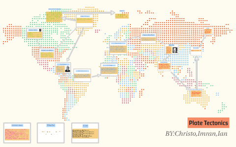 Plate Tectonics by christo bobby on Prezi