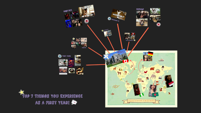 Top 7 Things You Experience As A First Year! by Bunga Suhandi on Prezi
