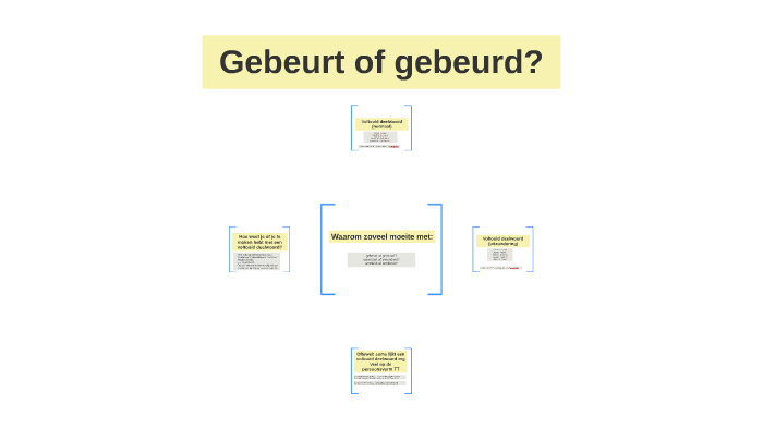 Gebeurt of gebeurd? by naomi smit on Prezi