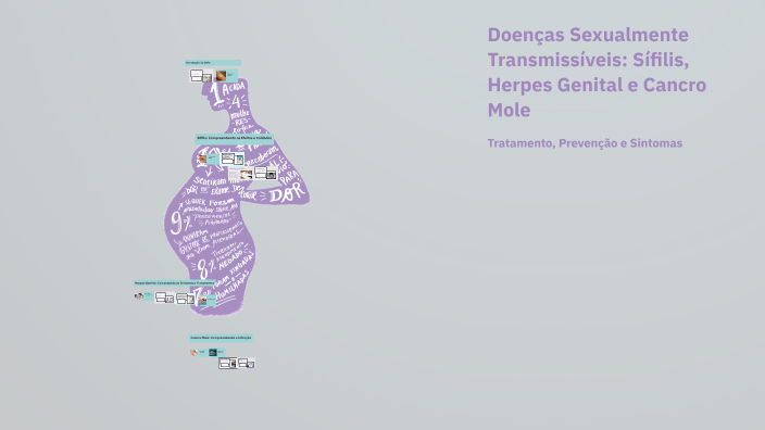Doenças Sexualmente Transmissíveis: Sífilis, Herpes Genital e Cancro ...