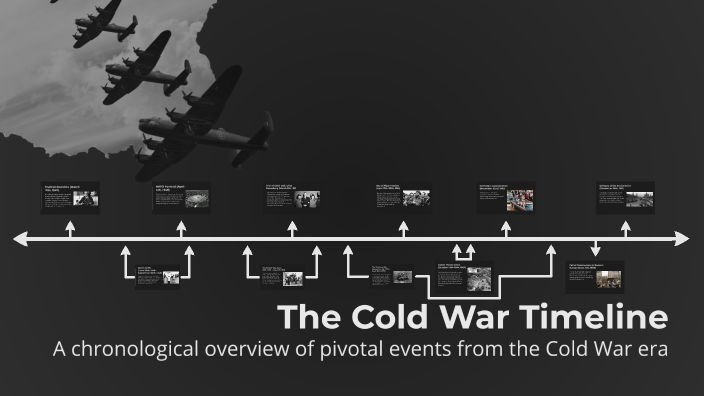 The Cold War Timeline by Lincoln Bridges on Prezi