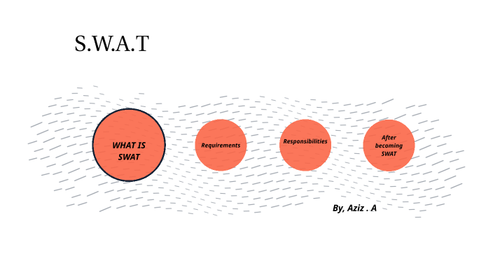 Criminal Justice presentation SWAT team by Aziz Abilov on Prezi