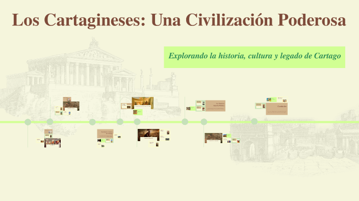 Los Cartagineses: Una Civilización Poderosa by saverio spezzano on Prezi
