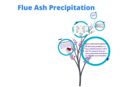 Flue Ash Precipitator by Aparna Bharti on Prezi