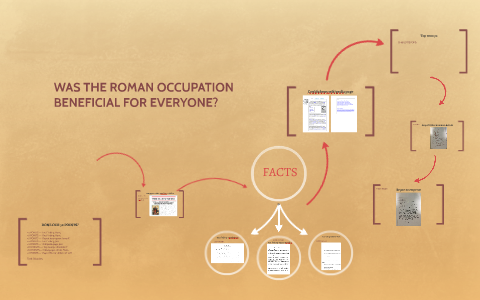 Was the Roman occupation beneficical for everyone by Alana Walton