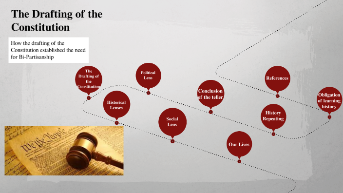 The Drafting of the Constitution by Cindy Valdez Duran on Prezi