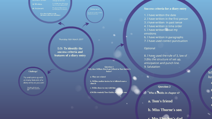 To identify success criteria and features of a diary entry by Vasiliki ...