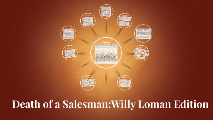 Death of a Salesman:Willy Loman Edition by jodie locey on Prezi