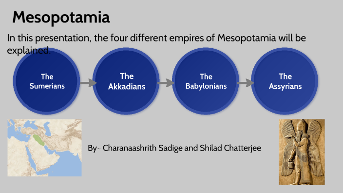 The Different People of Mespotamia by Bujrhdf Buijrhsdjfk on Prezi