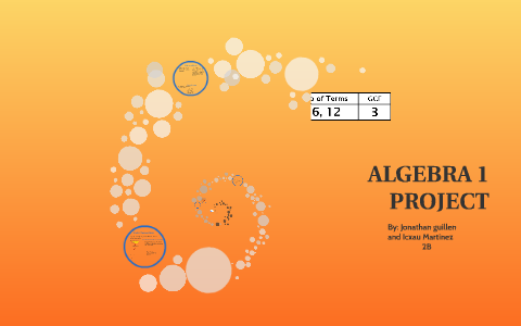 ALGEBRA 1 PROJECT by on Prezi