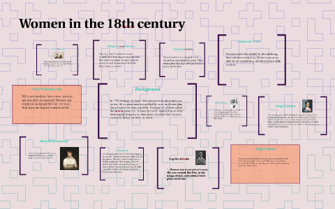 Women in the 18th century by Lindsey Scanlan on Prezi