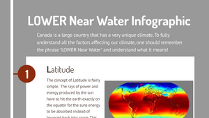 LOWER Near Water Infographic by Claire Koch on Prezi Design