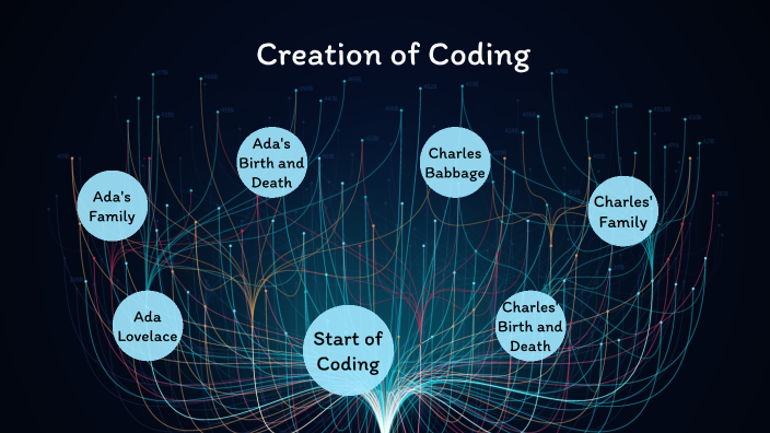 History of Coding by Gia Gupta on Prezi