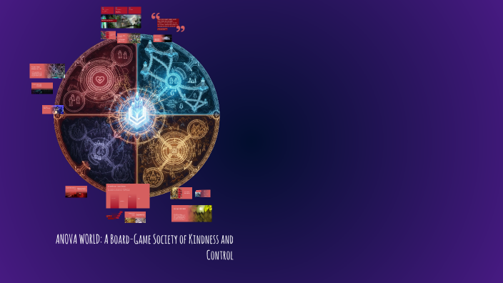 ANOVA WORLD: A Board-Game Society of Kindness and Control by Masnaoui ...