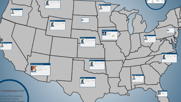 RiskBrowser Demo by on Prezi